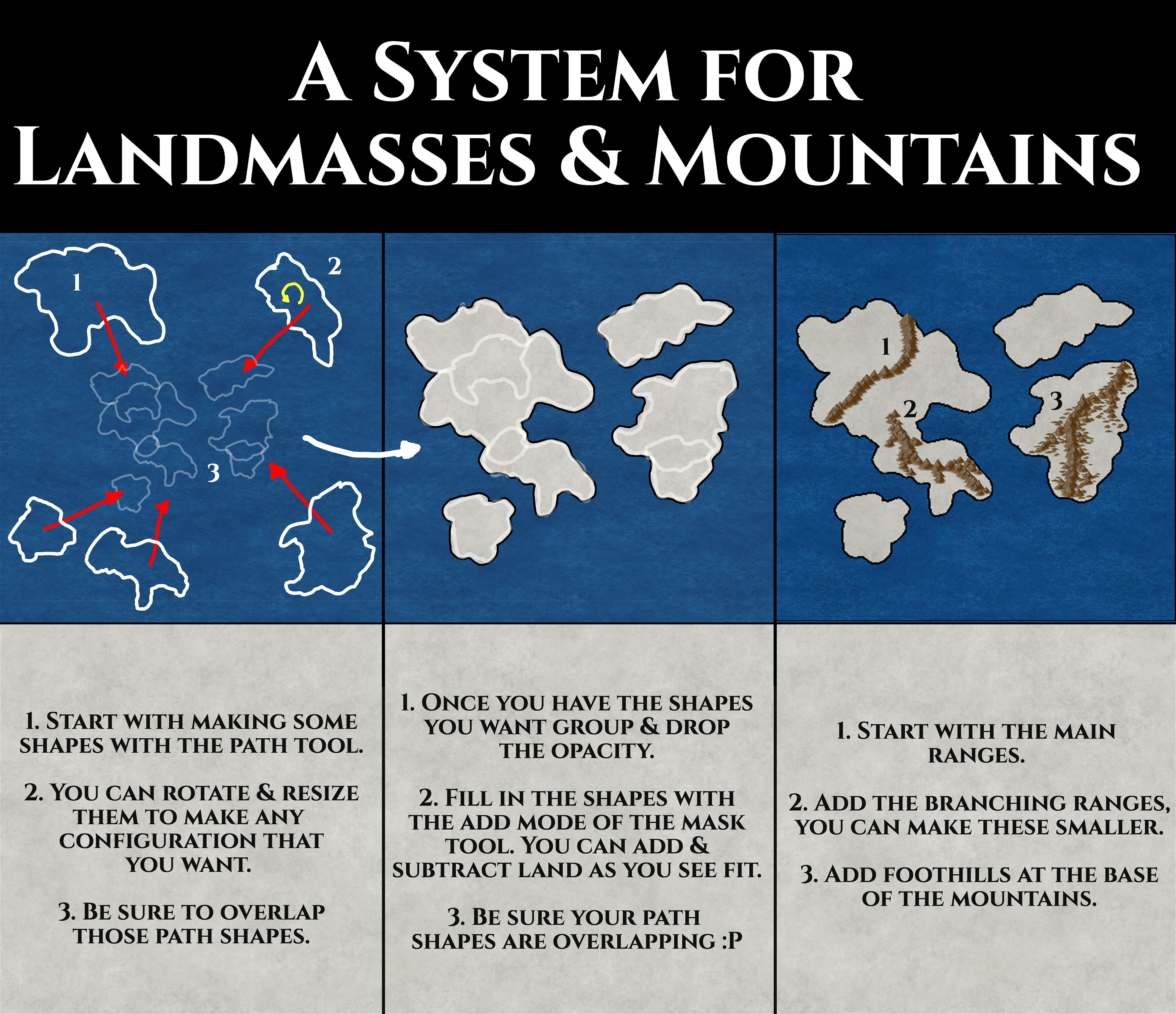 A System for Landmasses & Mountains | Inkarnate - Create Fantasy Maps ...