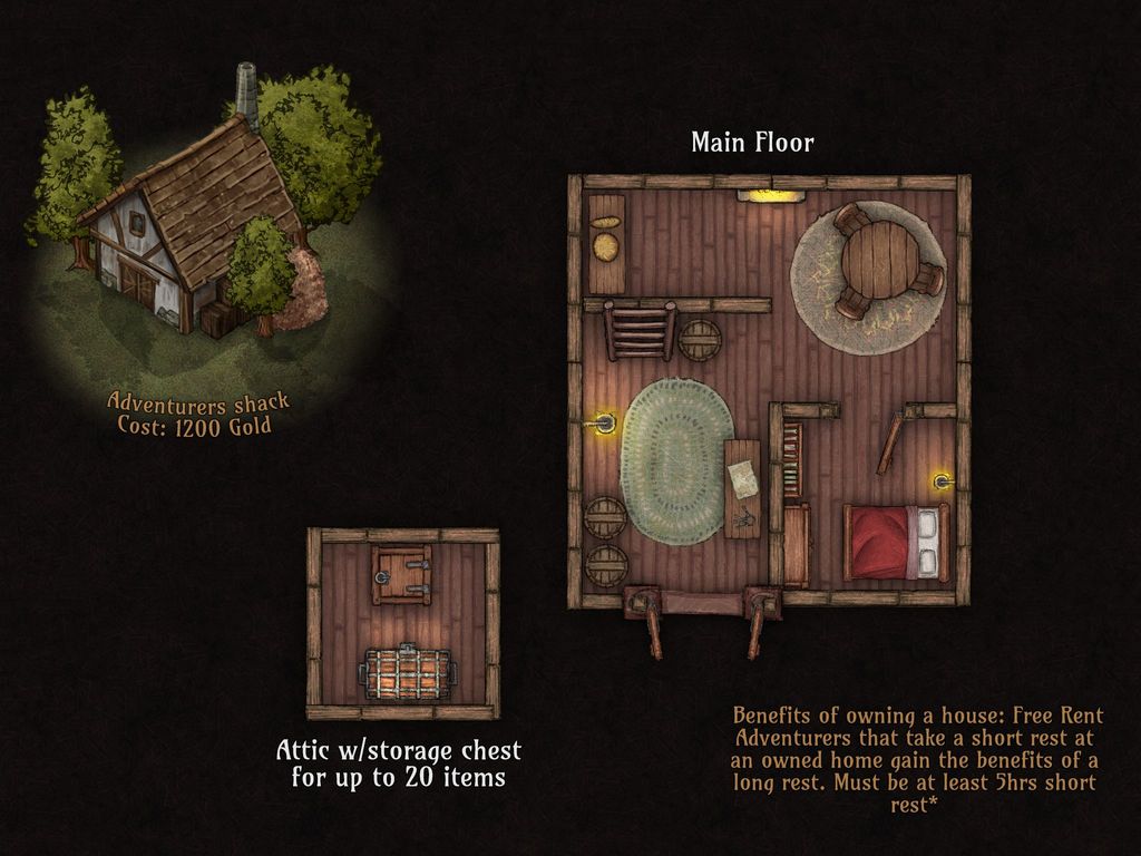Character House 1 | Inkarnate - Create Fantasy Maps Online