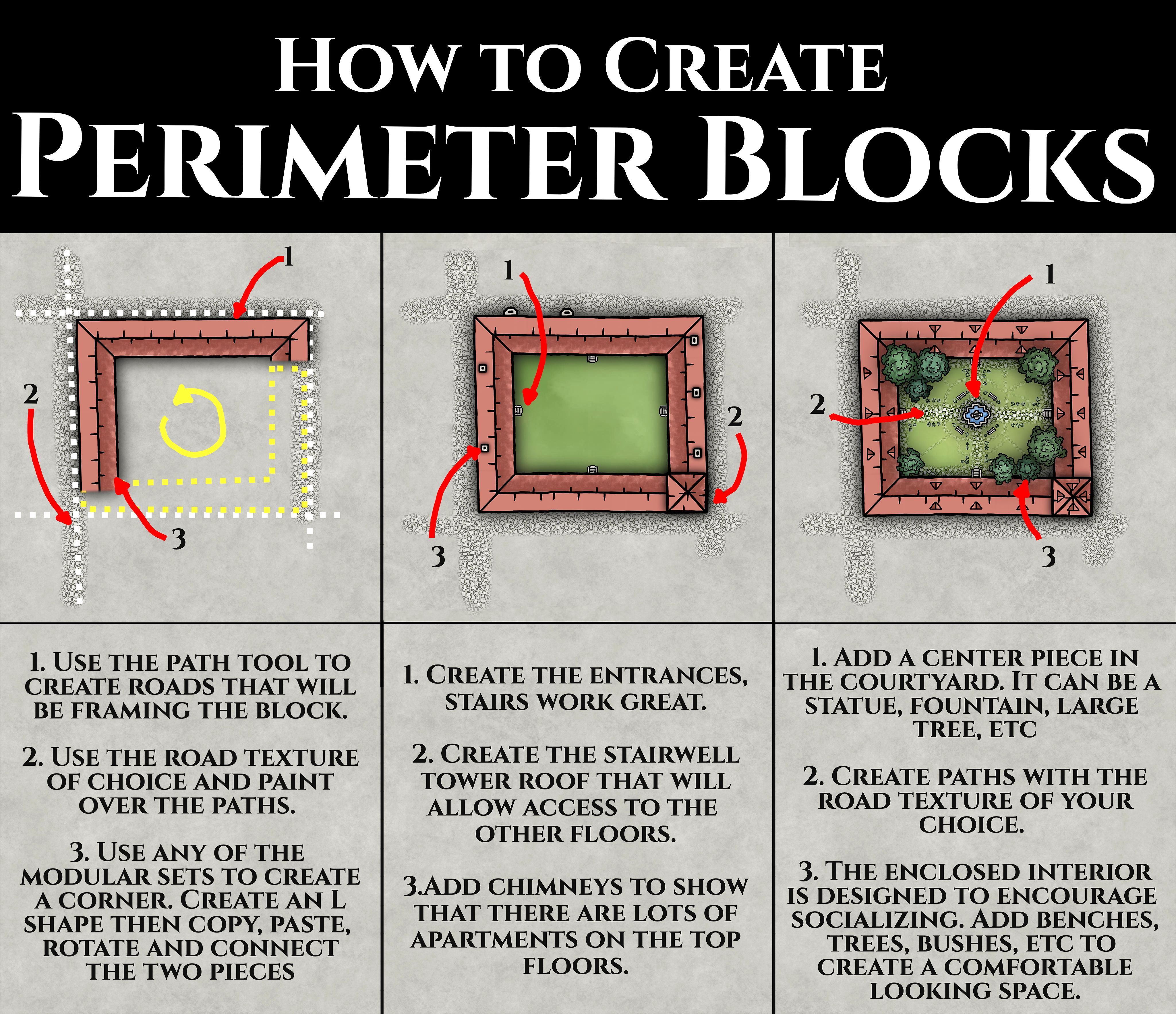 Guide: How to Create Perimeter Blocks | Inkarnate - Create Fantasy Maps ...