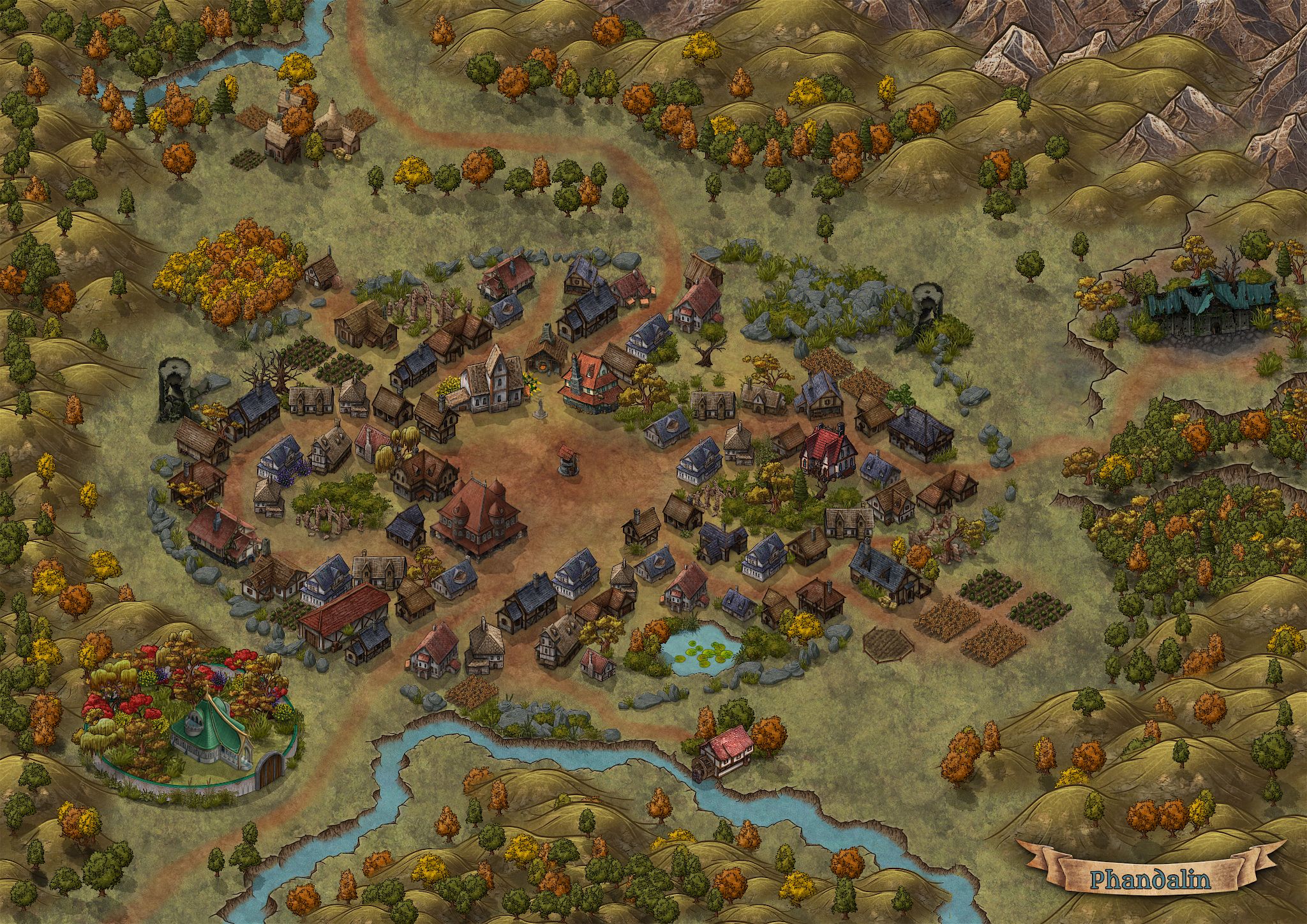 Inkarnate - Create Fantasy Maps Online