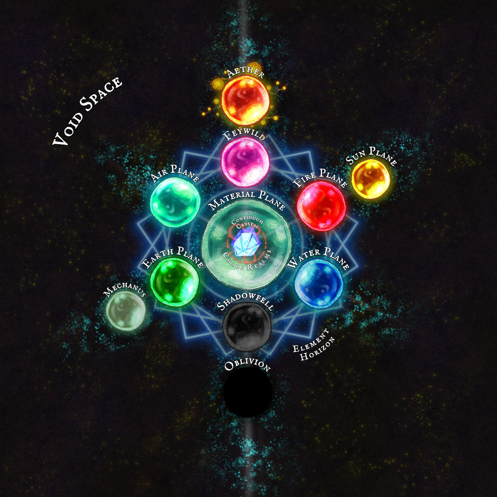 Woodhouse - Inkarnate | Inkarnate - Create Fantasy Maps Online