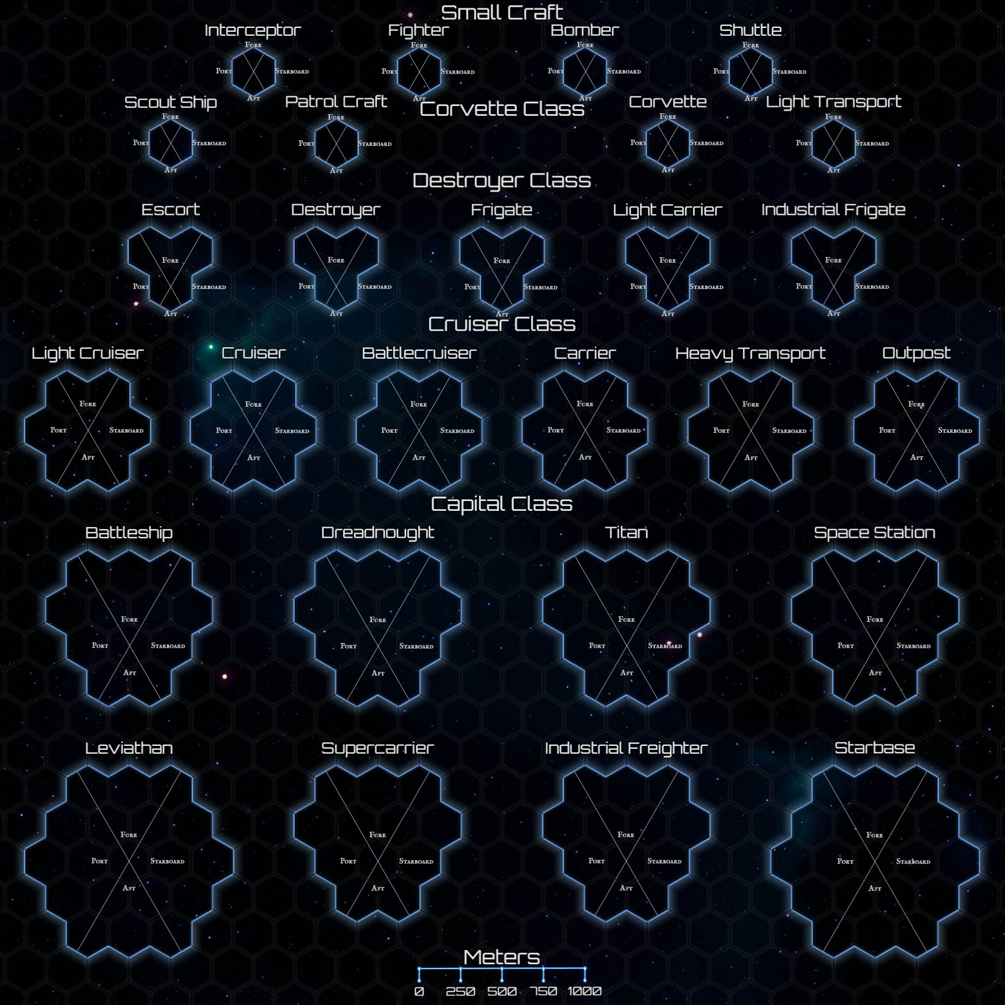 Spaceship Size Templates | Inkarnate - Create Fantasy Maps Online