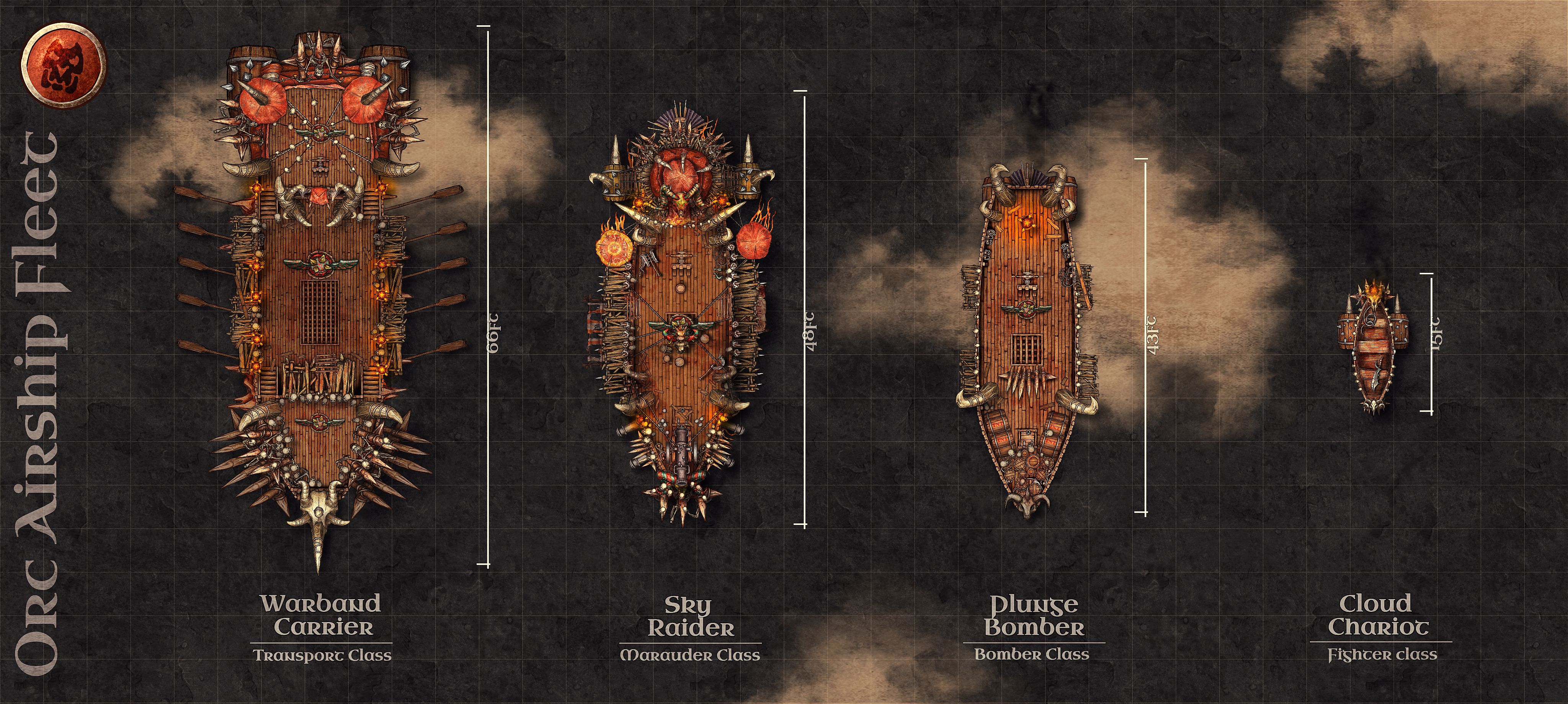 Orc Airship Fleet | Inkarnate - Create Fantasy Maps Online