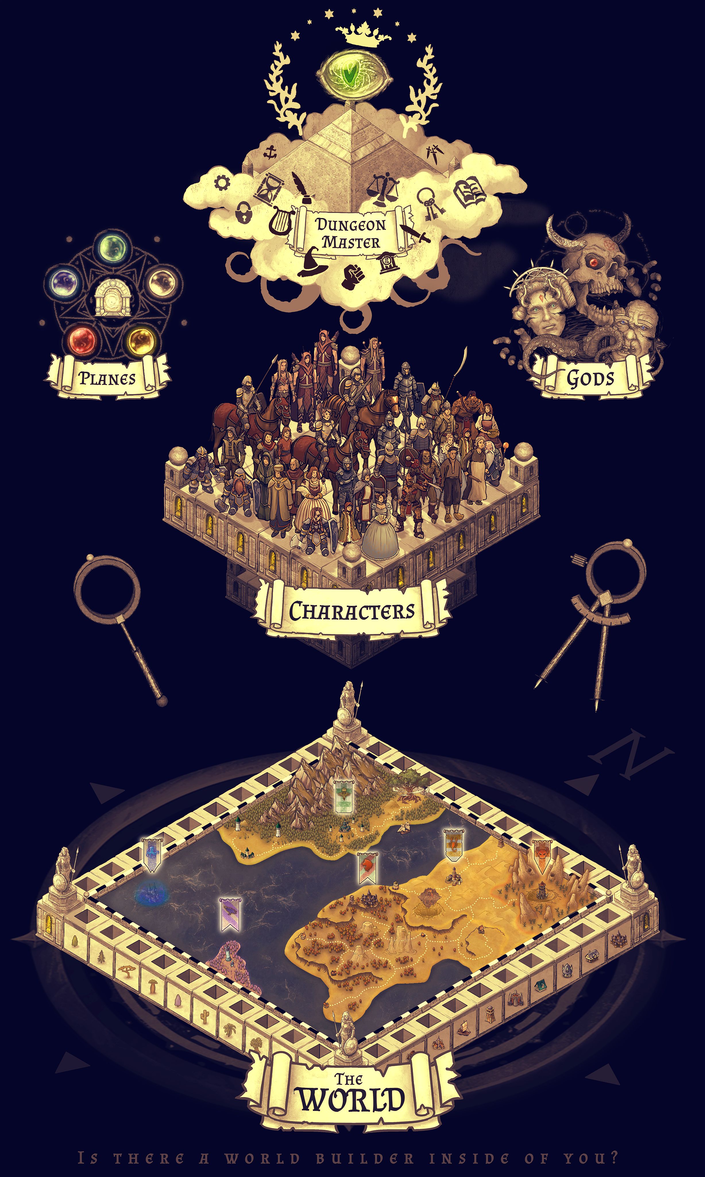 The Worldbuilder | Inkarnate - Create Fantasy Maps Online