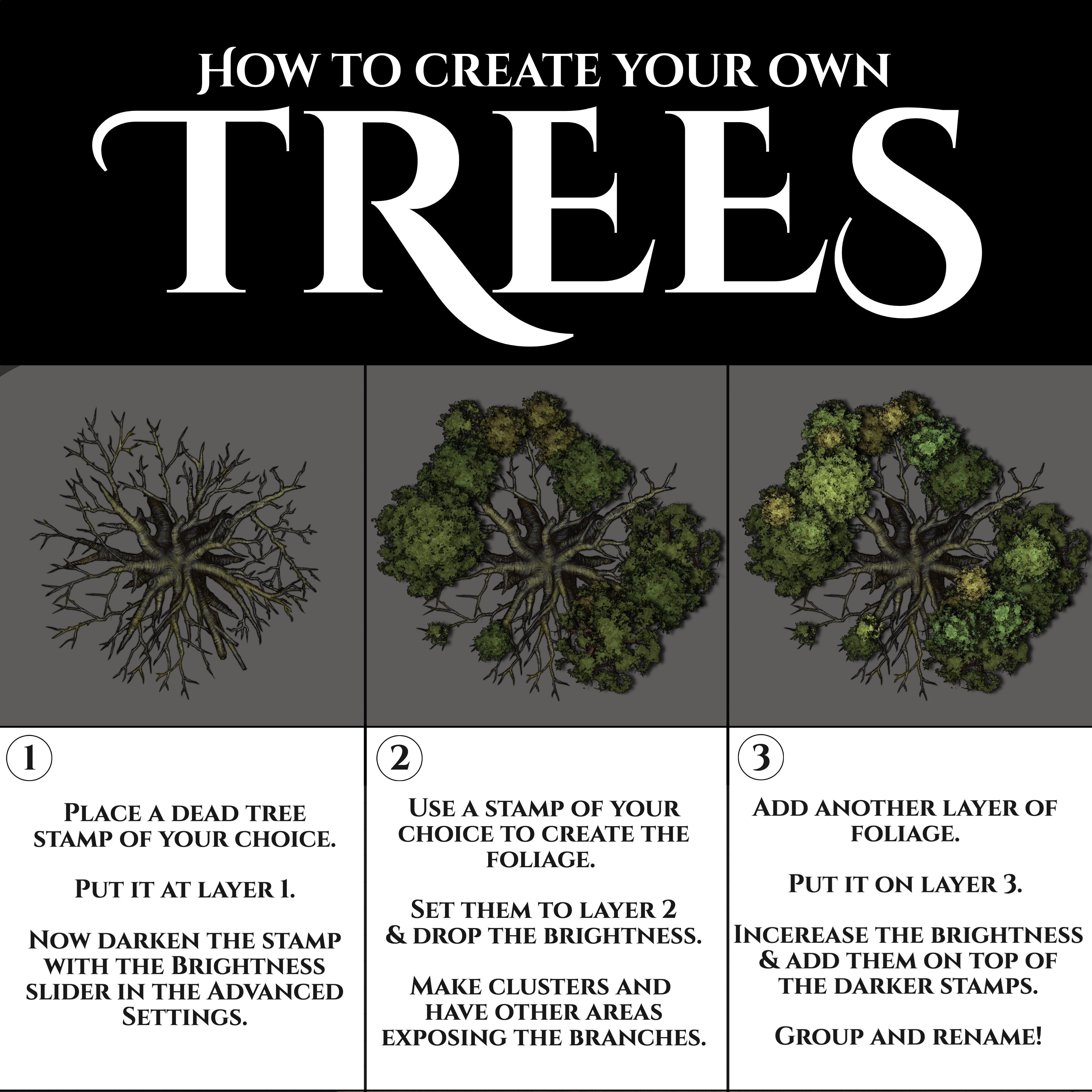 Guide: How to Create Your Own Trees | Inkarnate - Create Fantasy Maps ...