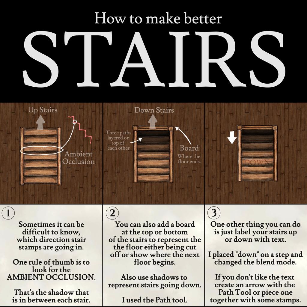 Guide: How to Make Better Stairs (FB) | Inkarnate - Create Fantasy Maps ...