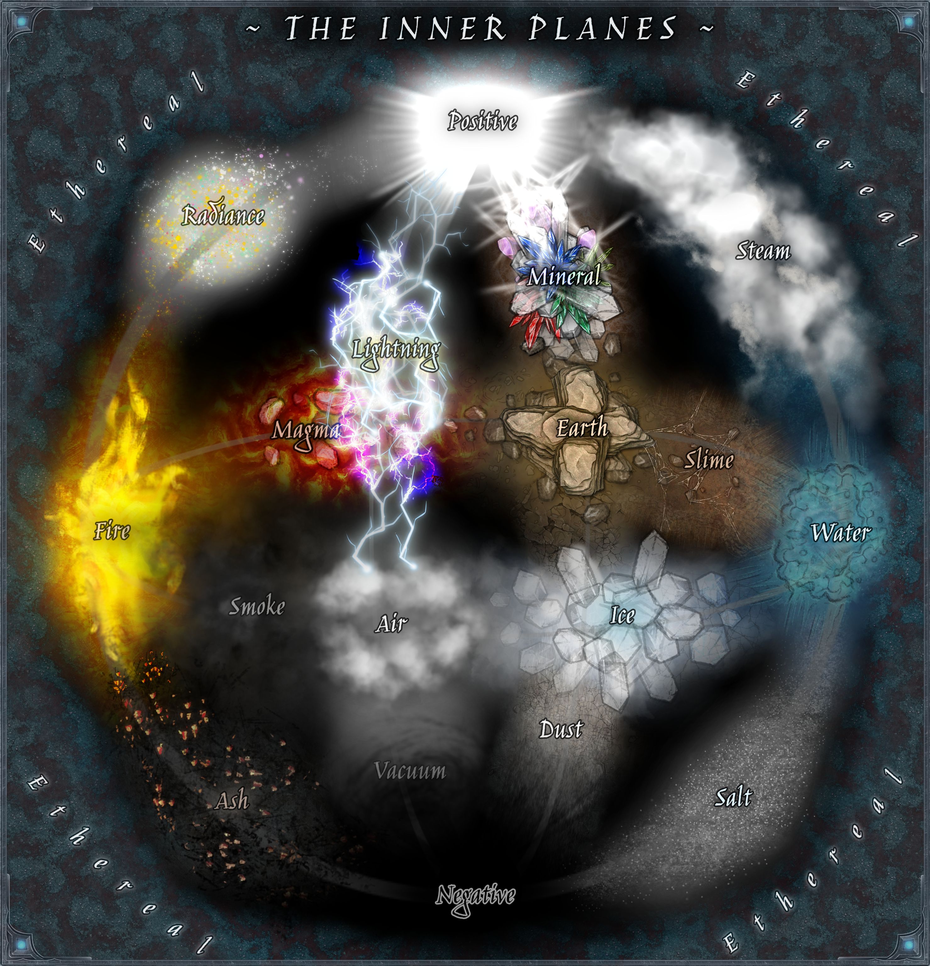 The Inner Planes English Inkarnate Create Fantasy Maps Online 