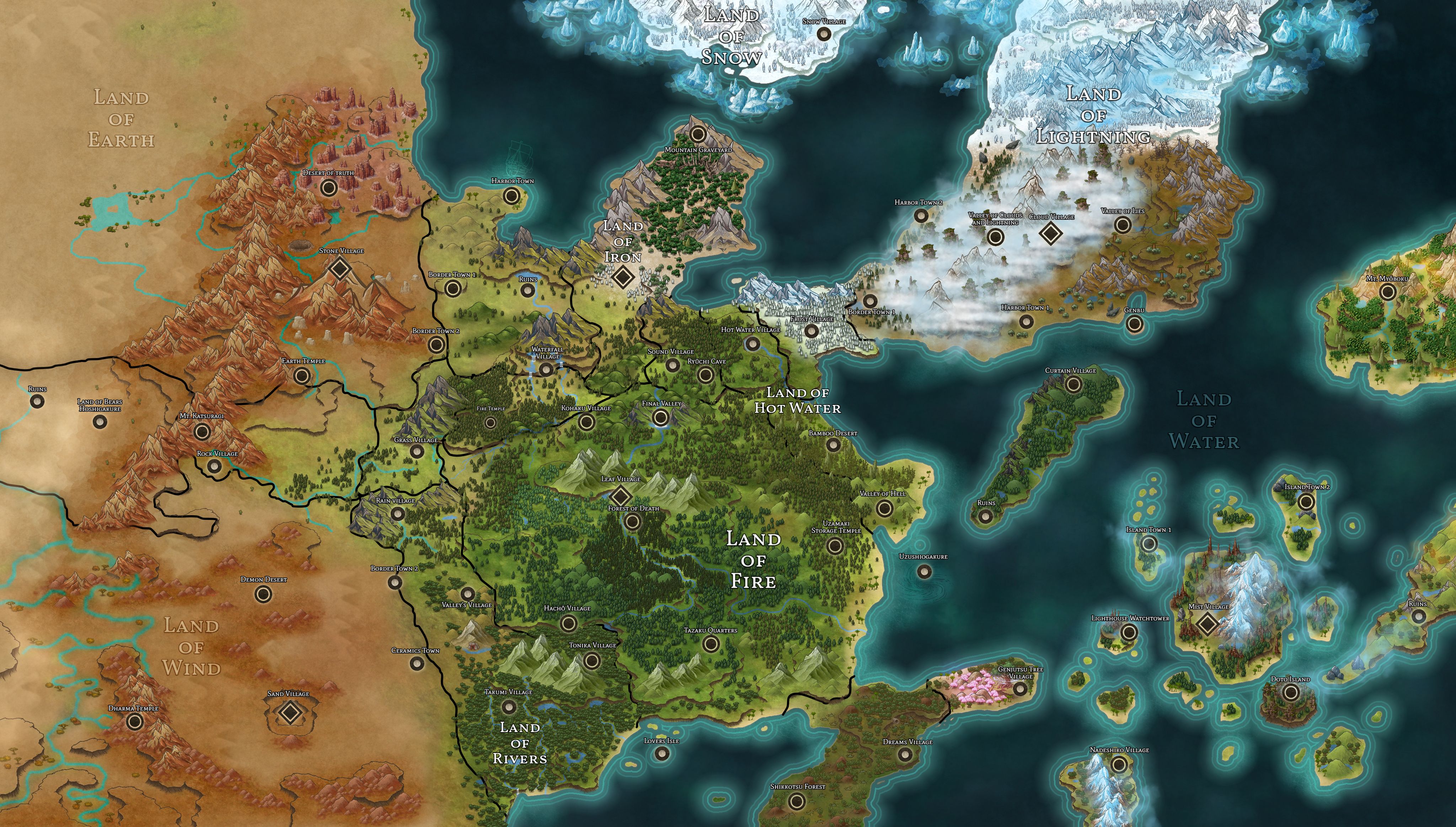 Inkarnate - Create Fantasy Maps Online