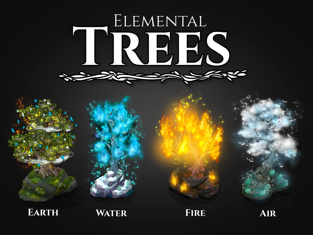 Shatoveray - Inkarnate | Inkarnate - Create Fantasy Maps Online