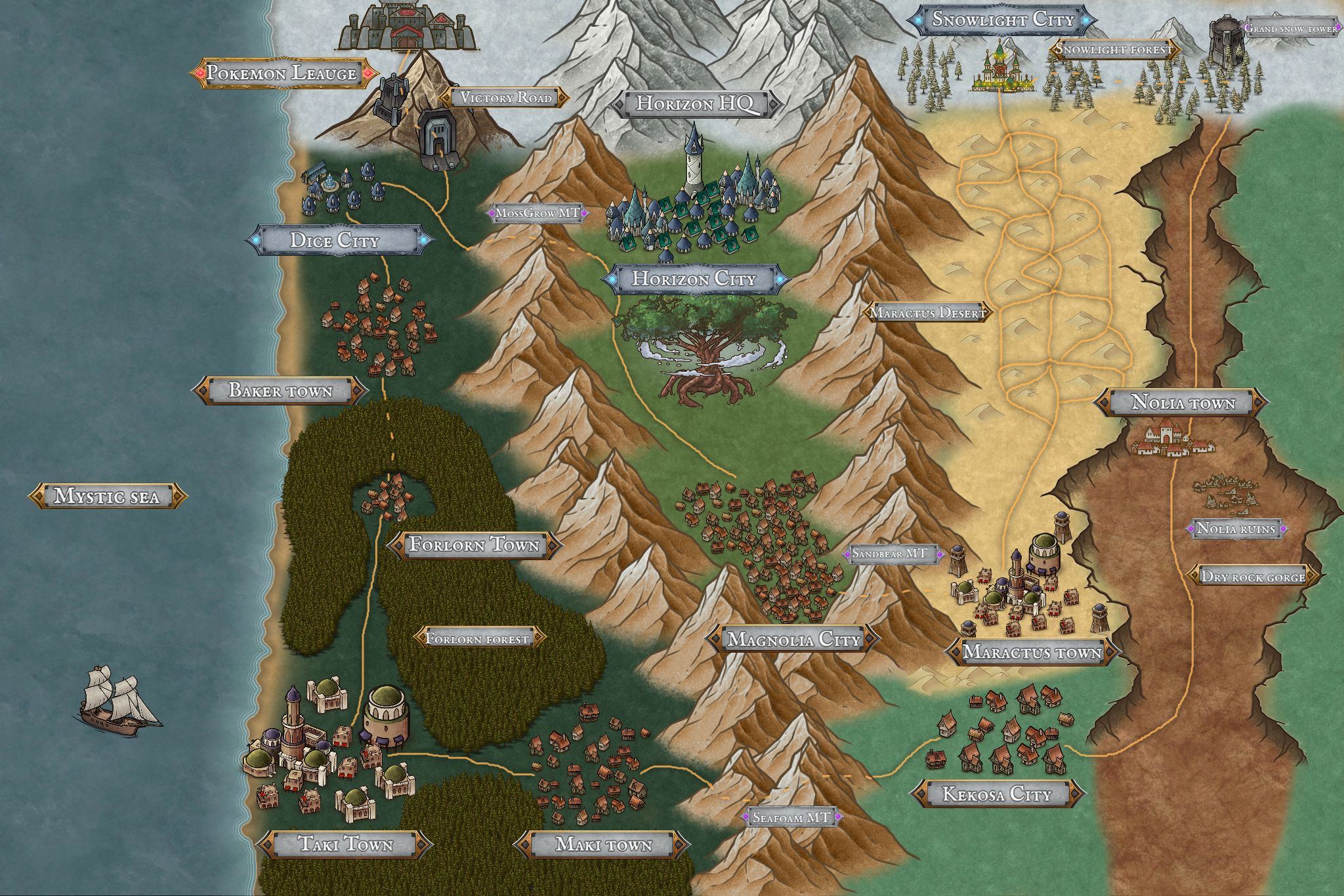 Inkarnate - Create Fantasy Maps Online