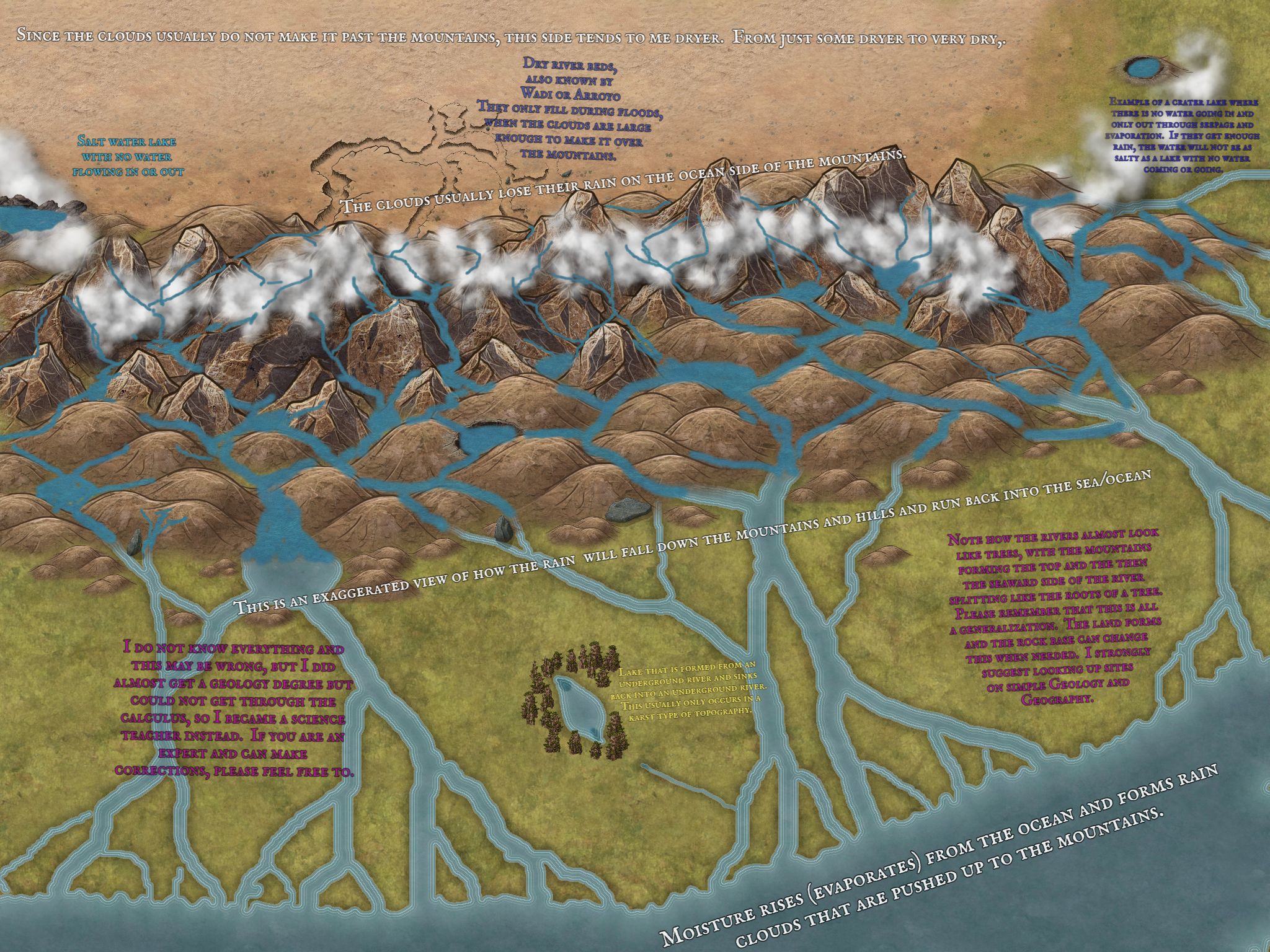GEOLOGY EXAMPLE | Inkarnate - Create Fantasy Maps Online