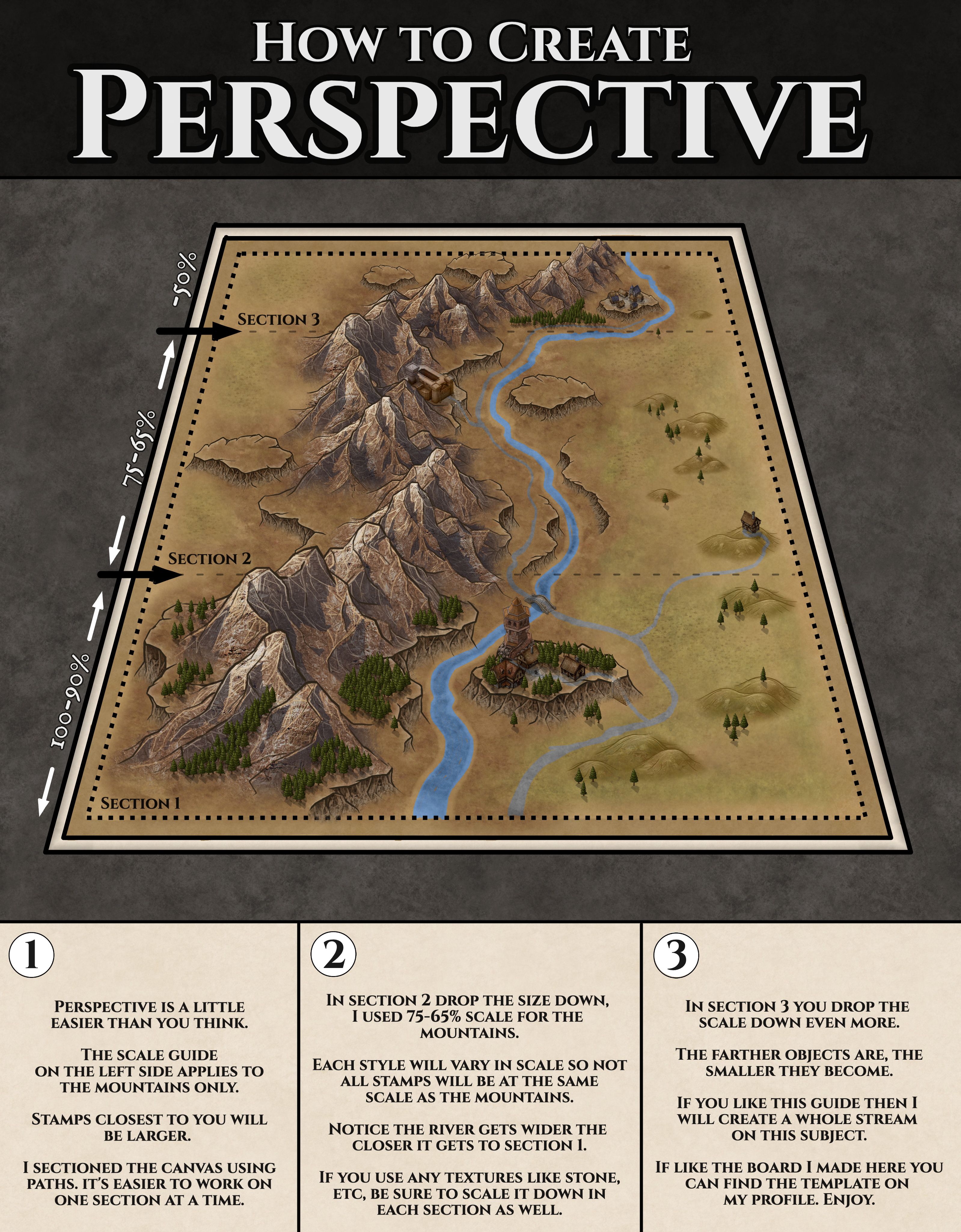 How to Create Perspective | Inkarnate - Create Fantasy Maps Online