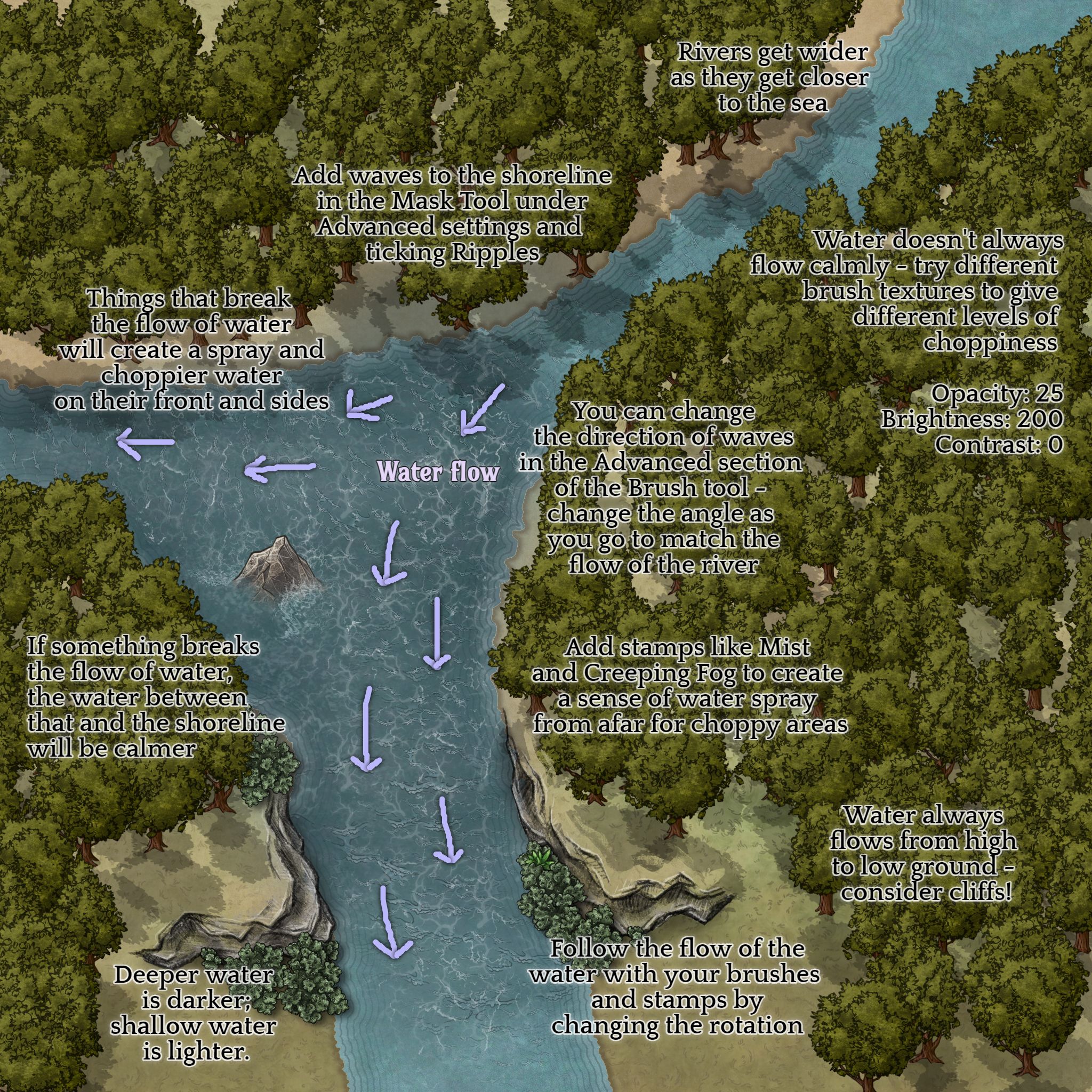 Quick Tutorial 01 - River water flow | Inkarnate - Create Fantasy Maps ...