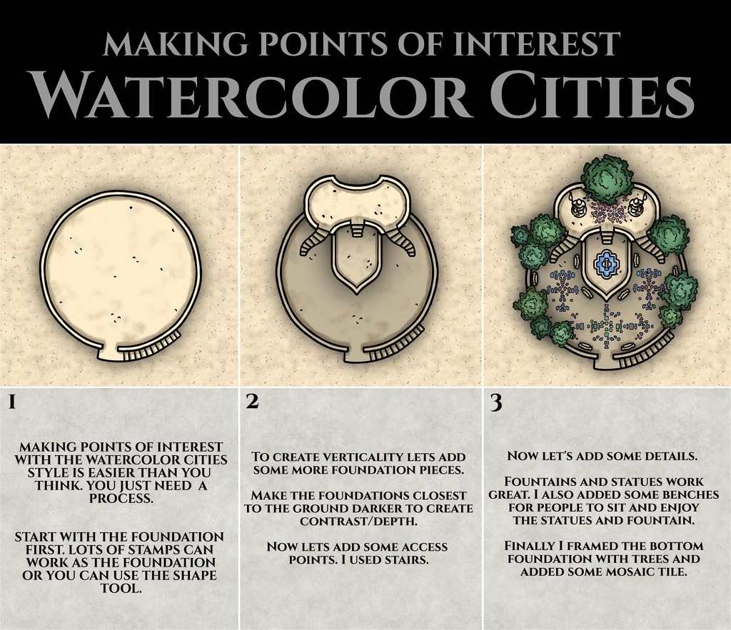 Mati - Inkarnate | Inkarnate - Create Fantasy Maps Online