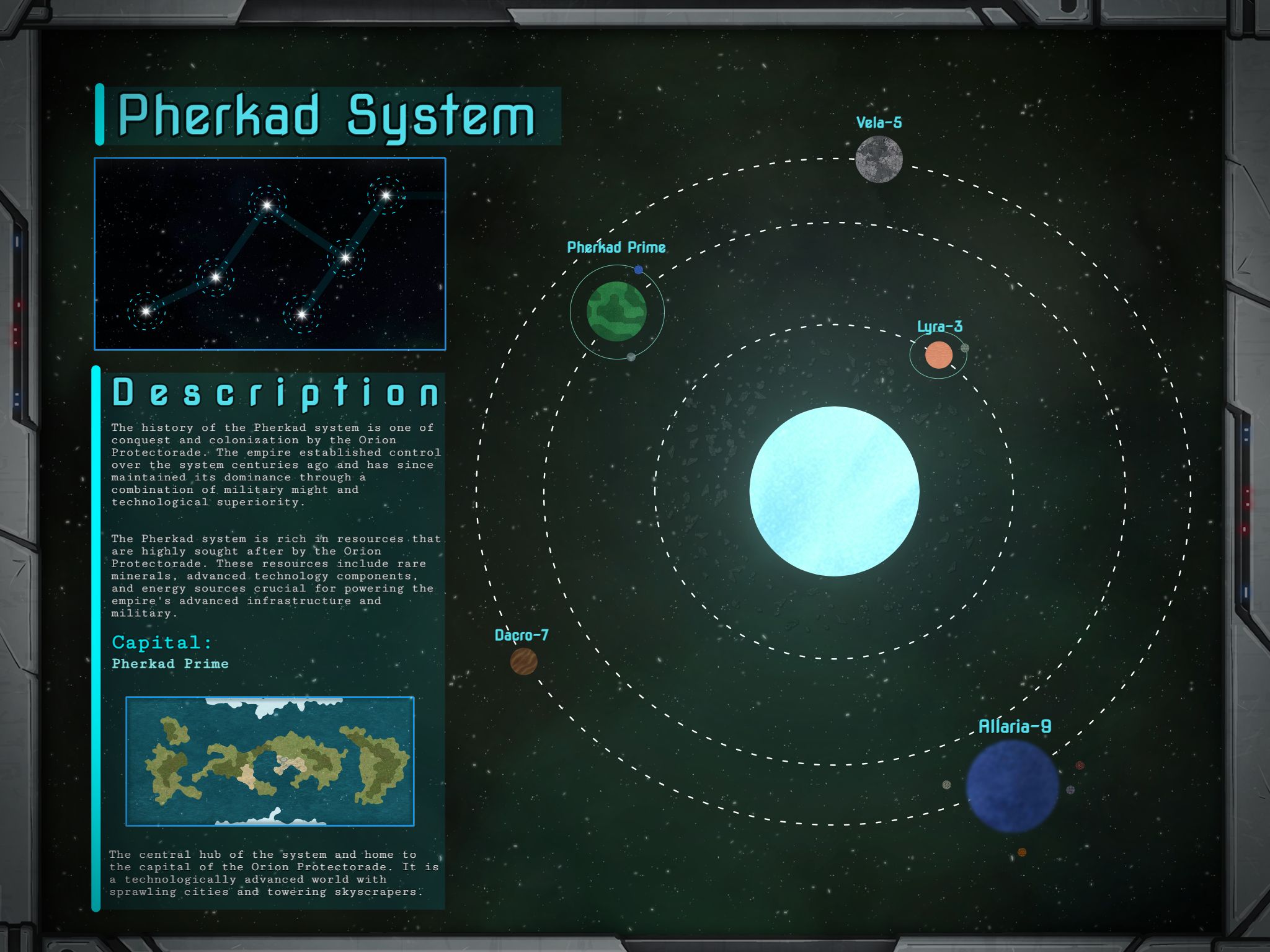 Vincimus Galaxy - Pherkad System | Inkarnate - Create Fantasy Maps Online