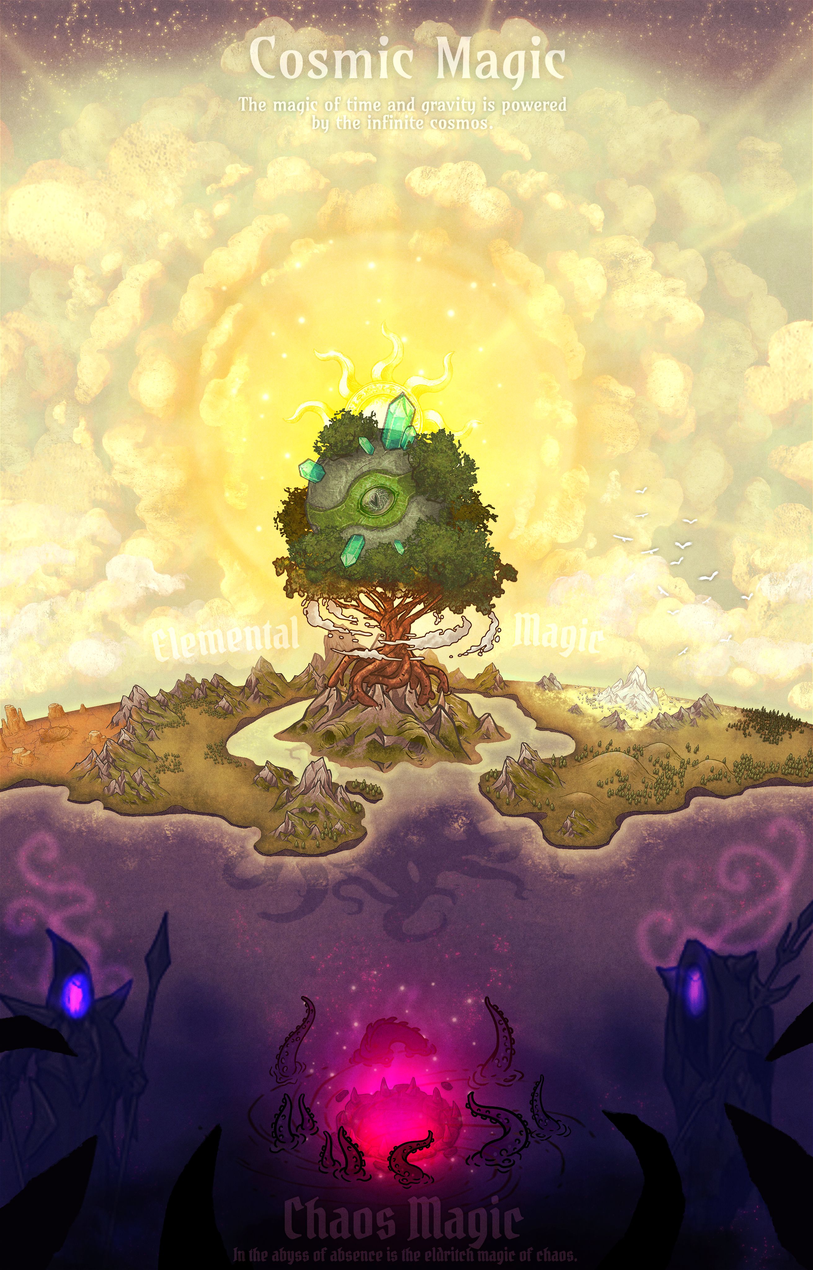 The Sources of Magic | Inkarnate - Create Fantasy Maps Online