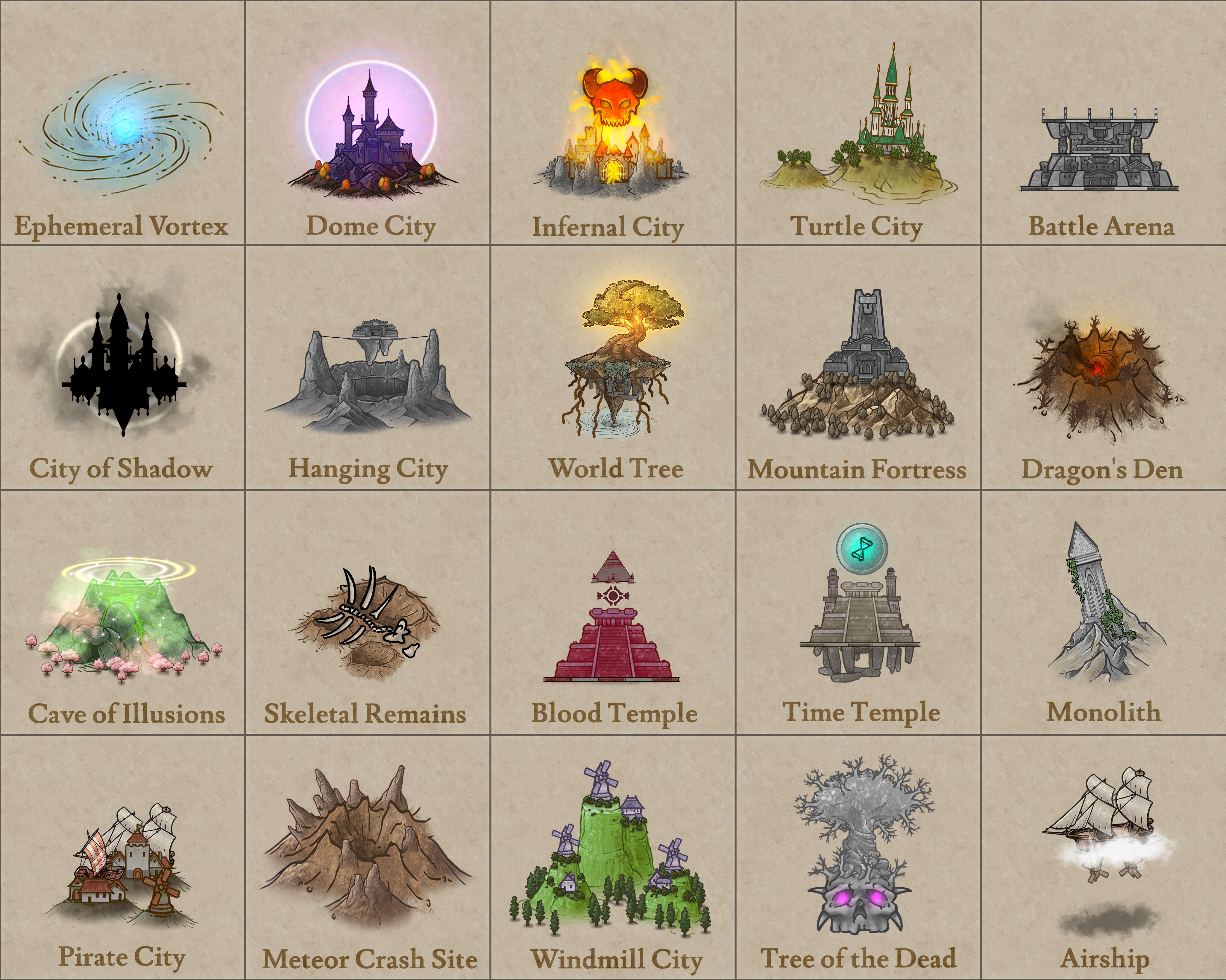 No Faction Affiliated POIs II | Inkarnate - Create Fantasy Maps Online