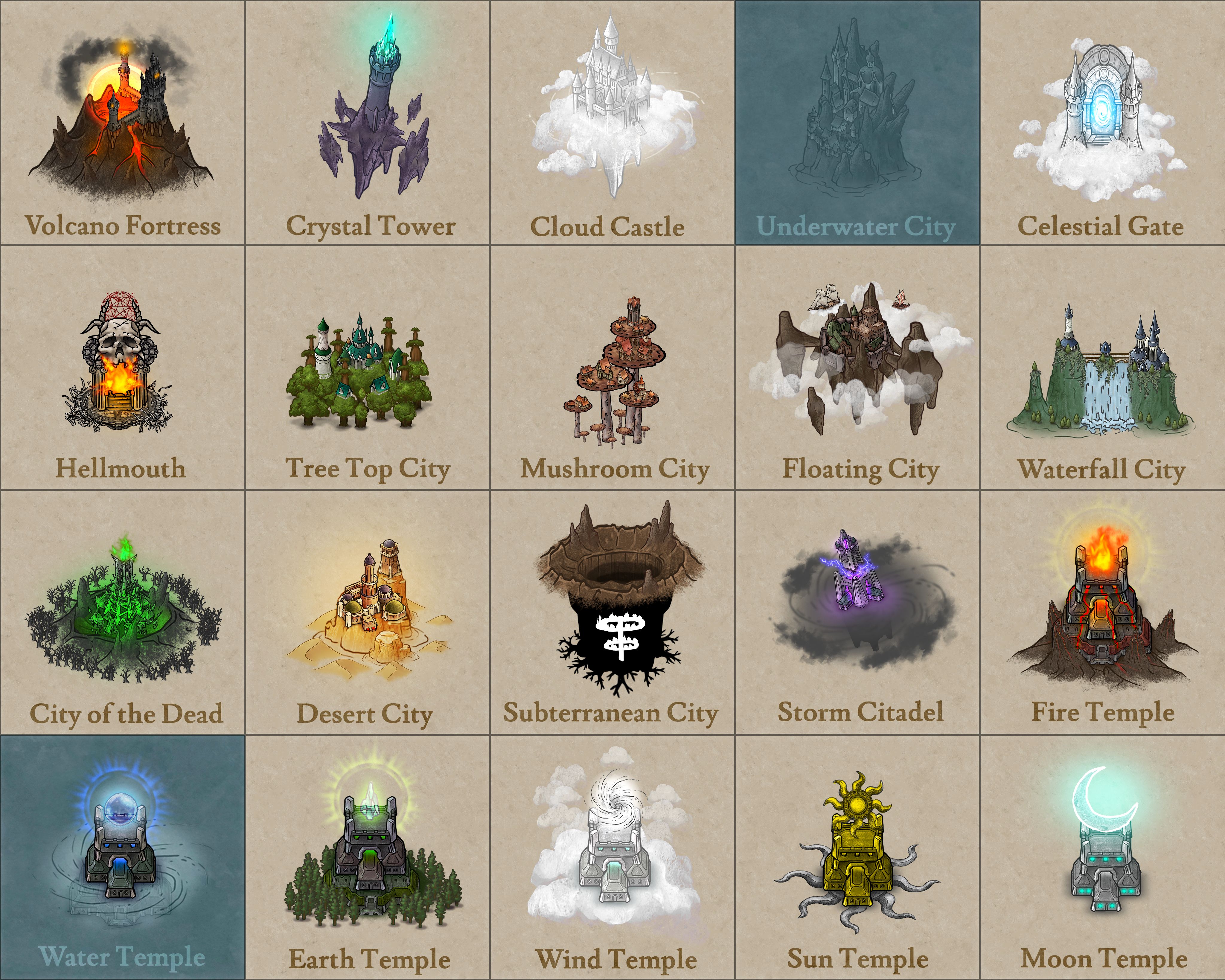 No Faction Affiliated POIs | Inkarnate - Create Fantasy Maps Online