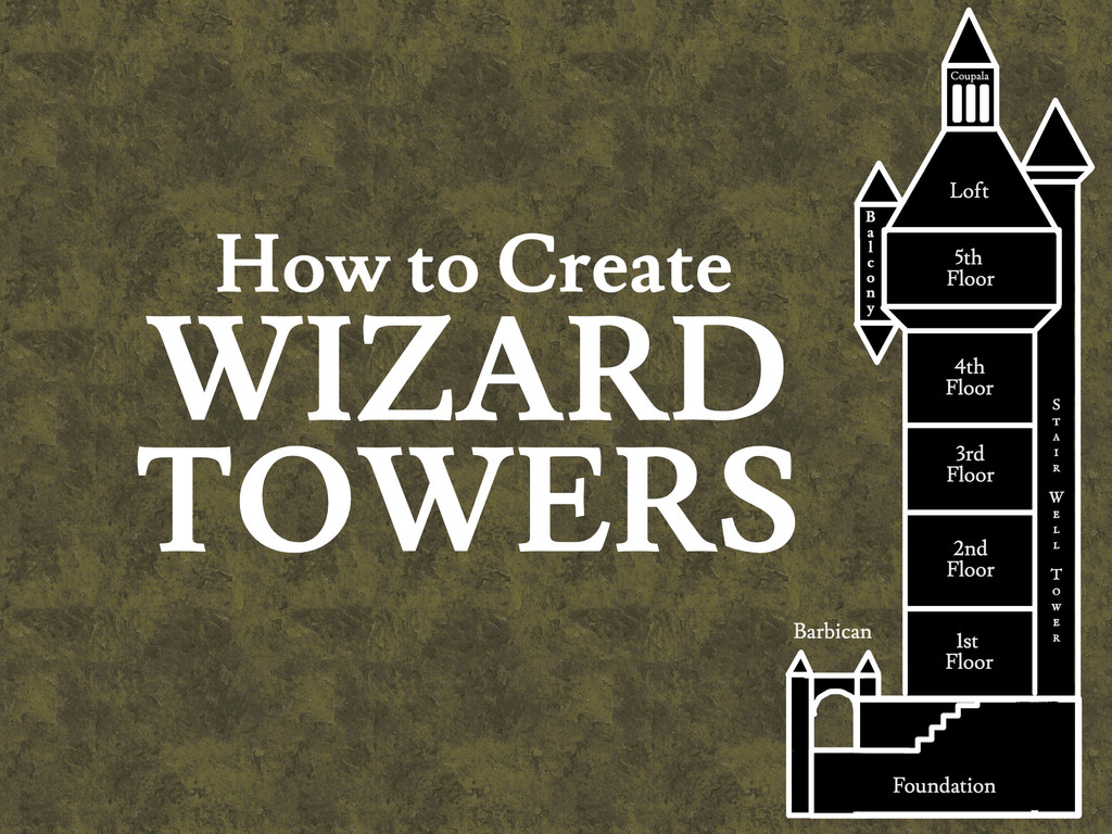 Guide: How to Create a World Map | Inkarnate - Create Fantasy Maps Online