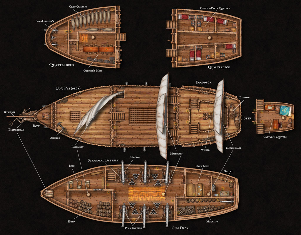 Carrack/Ship/Diagram | Inkarnate - Create Fantasy Maps Online