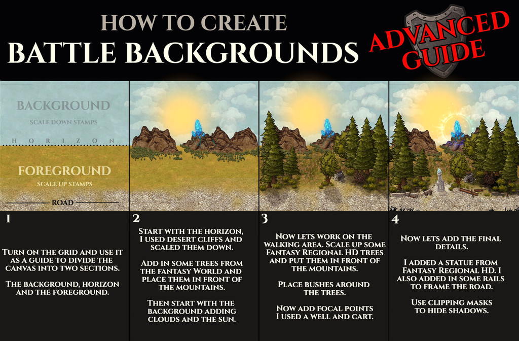 The Skies of Thera: Factions | Inkarnate - Create Fantasy Maps Online