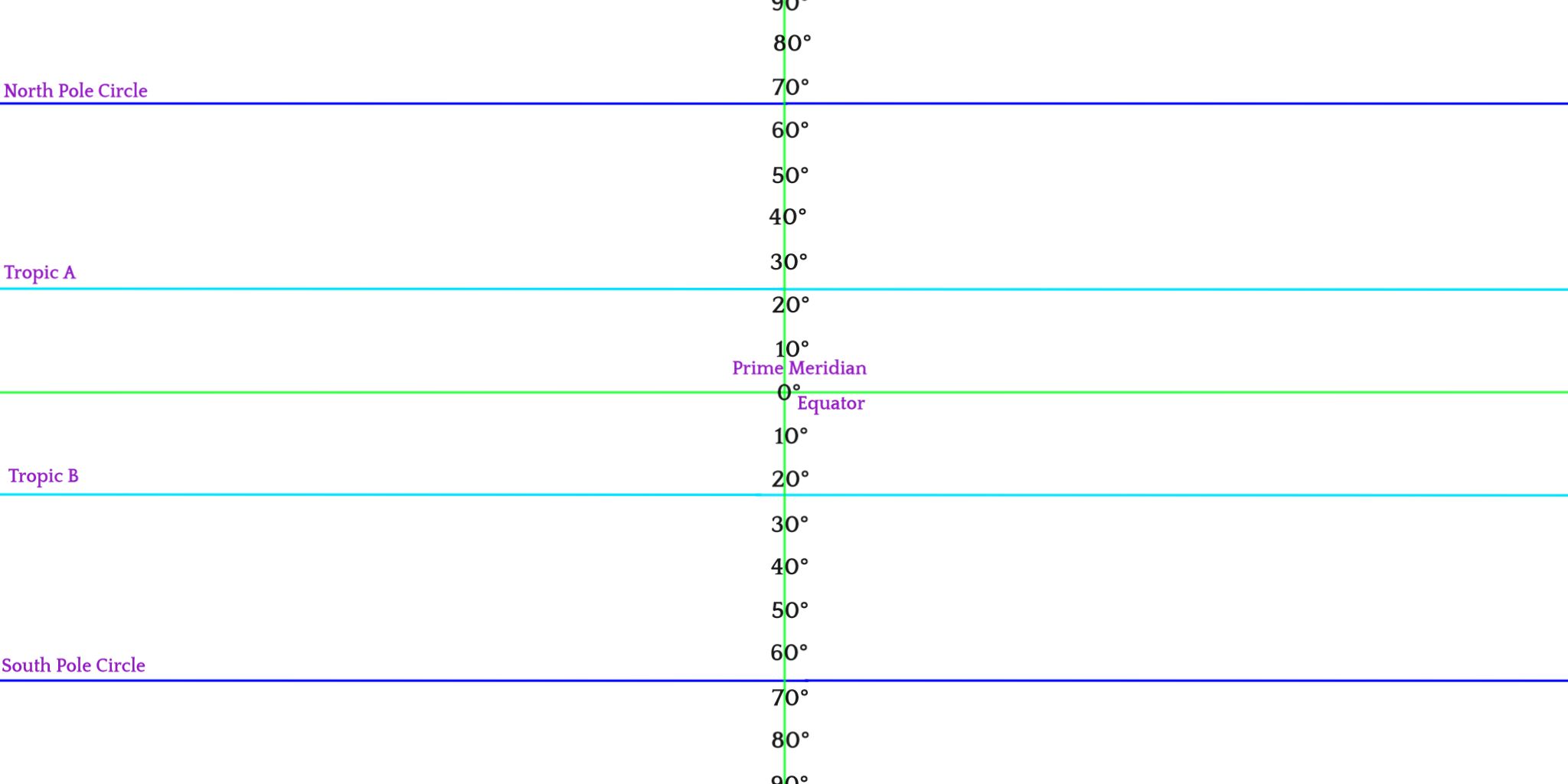 2:1 World Map Template | Inkarnate - Create Fantasy Maps Online