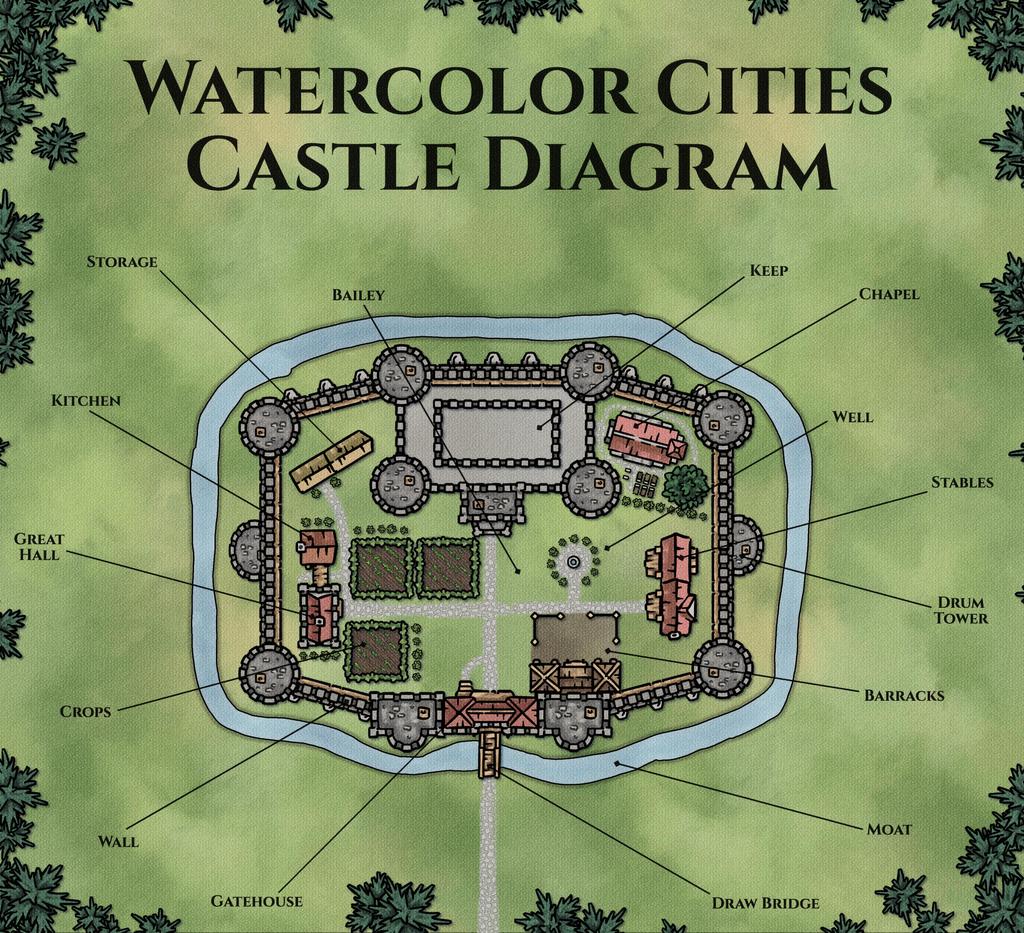 Parchment POI's | Inkarnate - Create Fantasy Maps Online