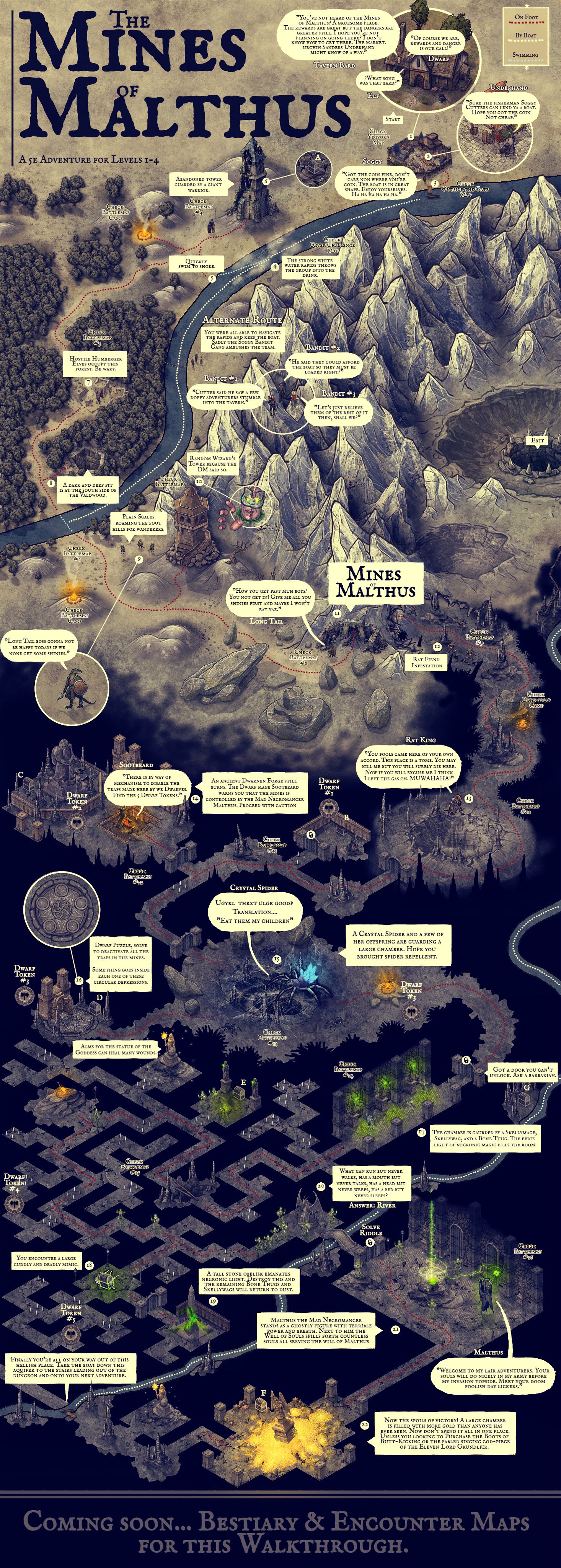 Mines of Malthus Walkthrough | Inkarnate - Create Fantasy Maps Online