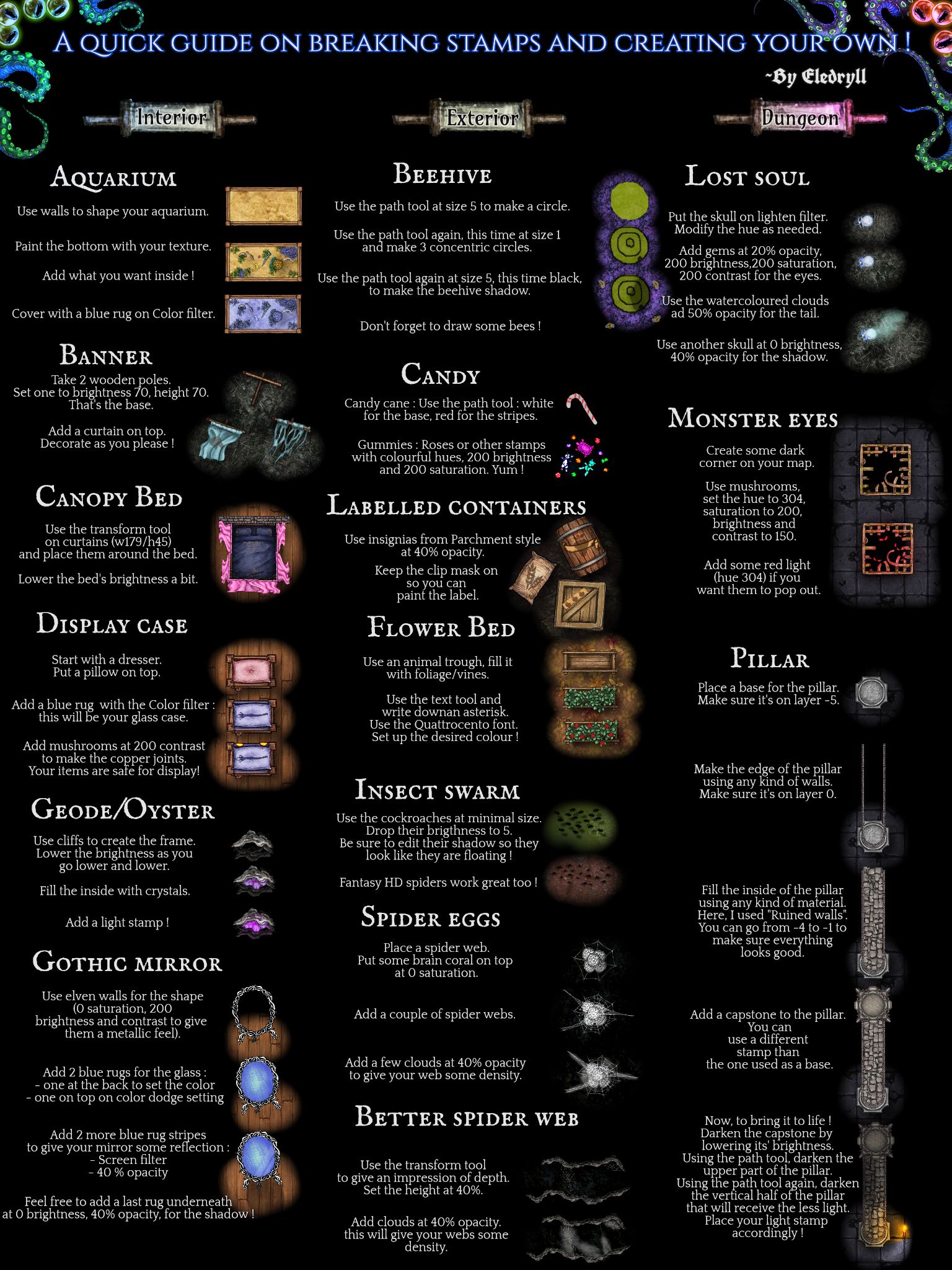 A quick guide on breaking stamps | Inkarnate - Create Fantasy Maps Online