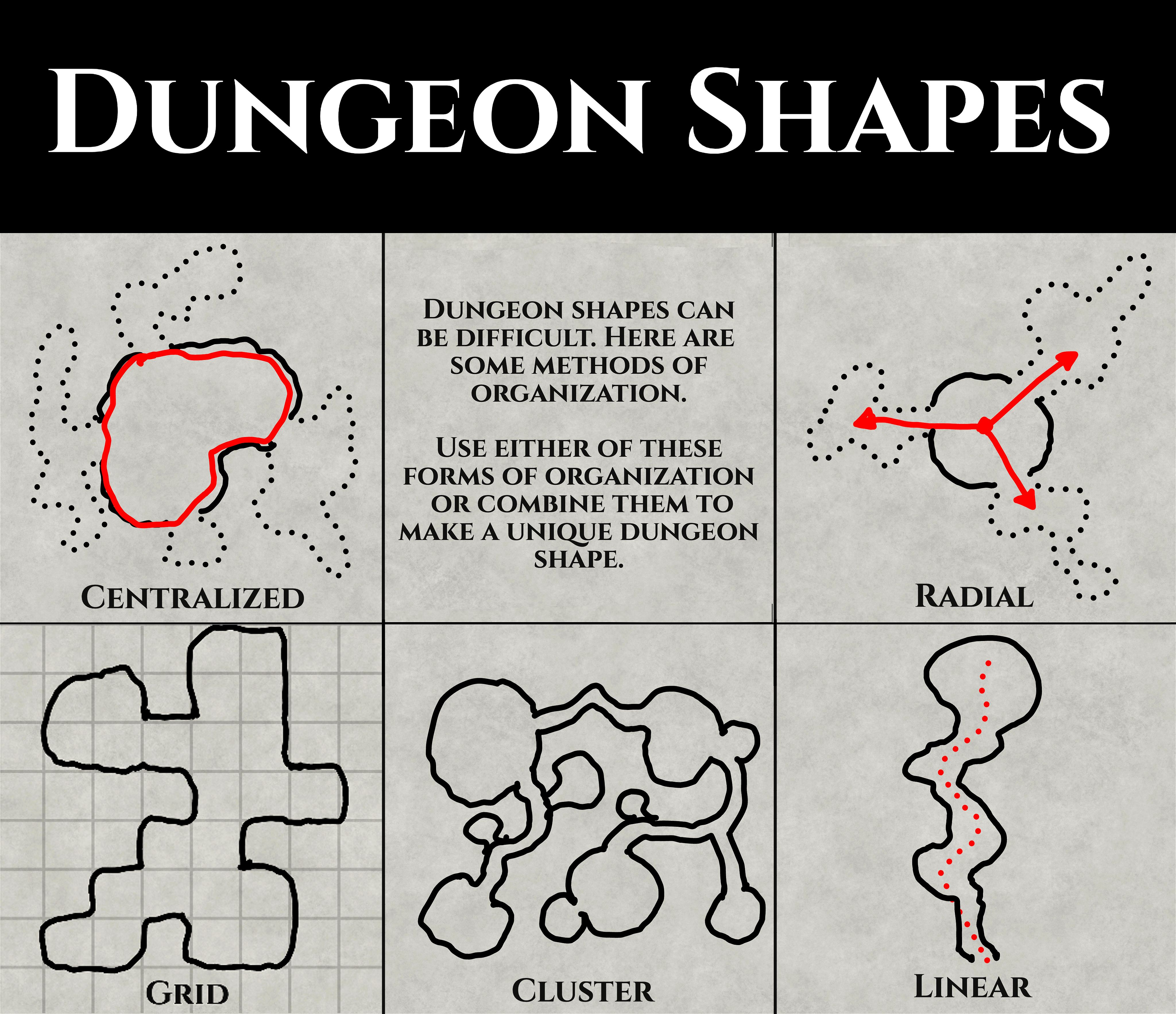 Dungeon Shapes (Guide) | Inkarnate - Create Fantasy Maps Online