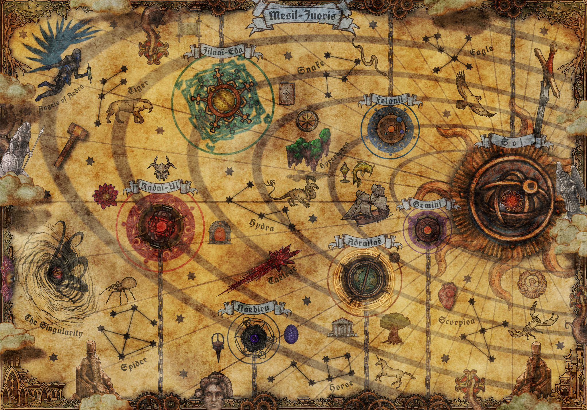 Solar System | Inkarnate - Create Fantasy Maps Online