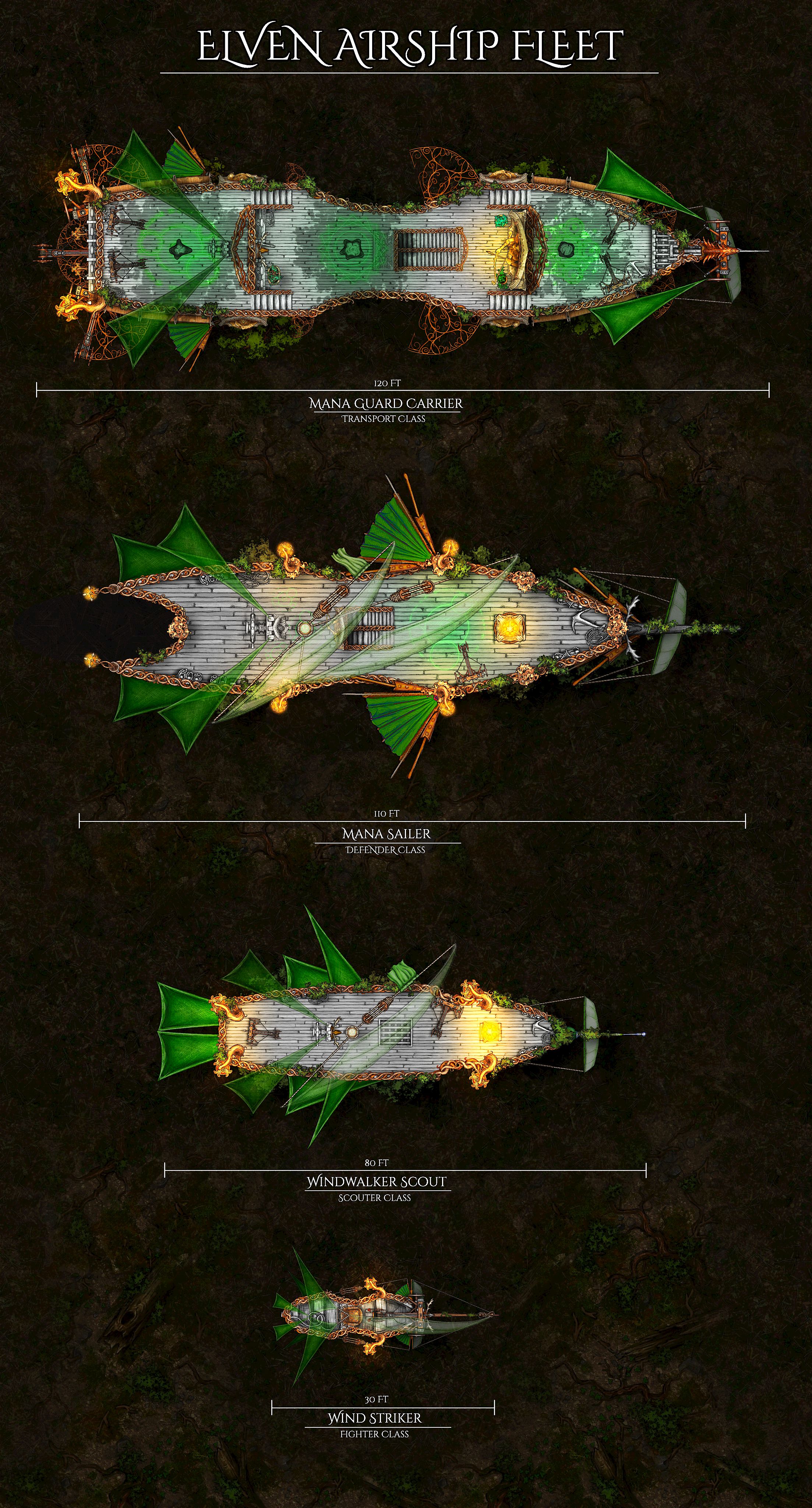 Elven Airship Fleet | Inkarnate - Create Fantasy Maps Online