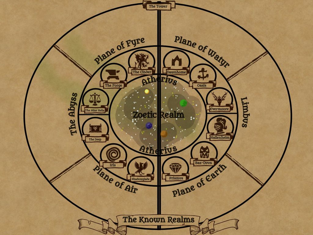 Log in | Inkarnate - Create Fantasy Maps Online