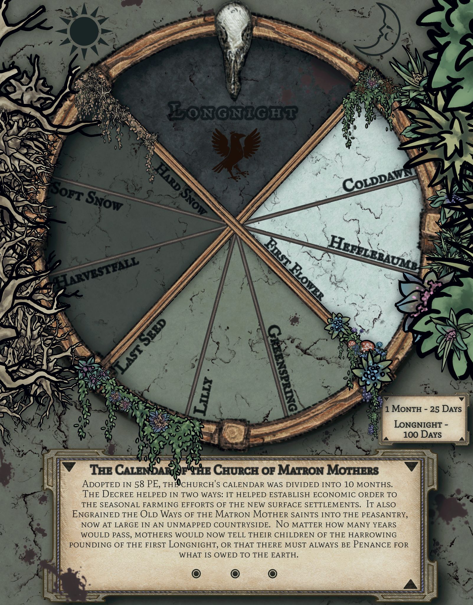 The Calendar of the Church of Matron Mothers | Inkarnate - Create ...