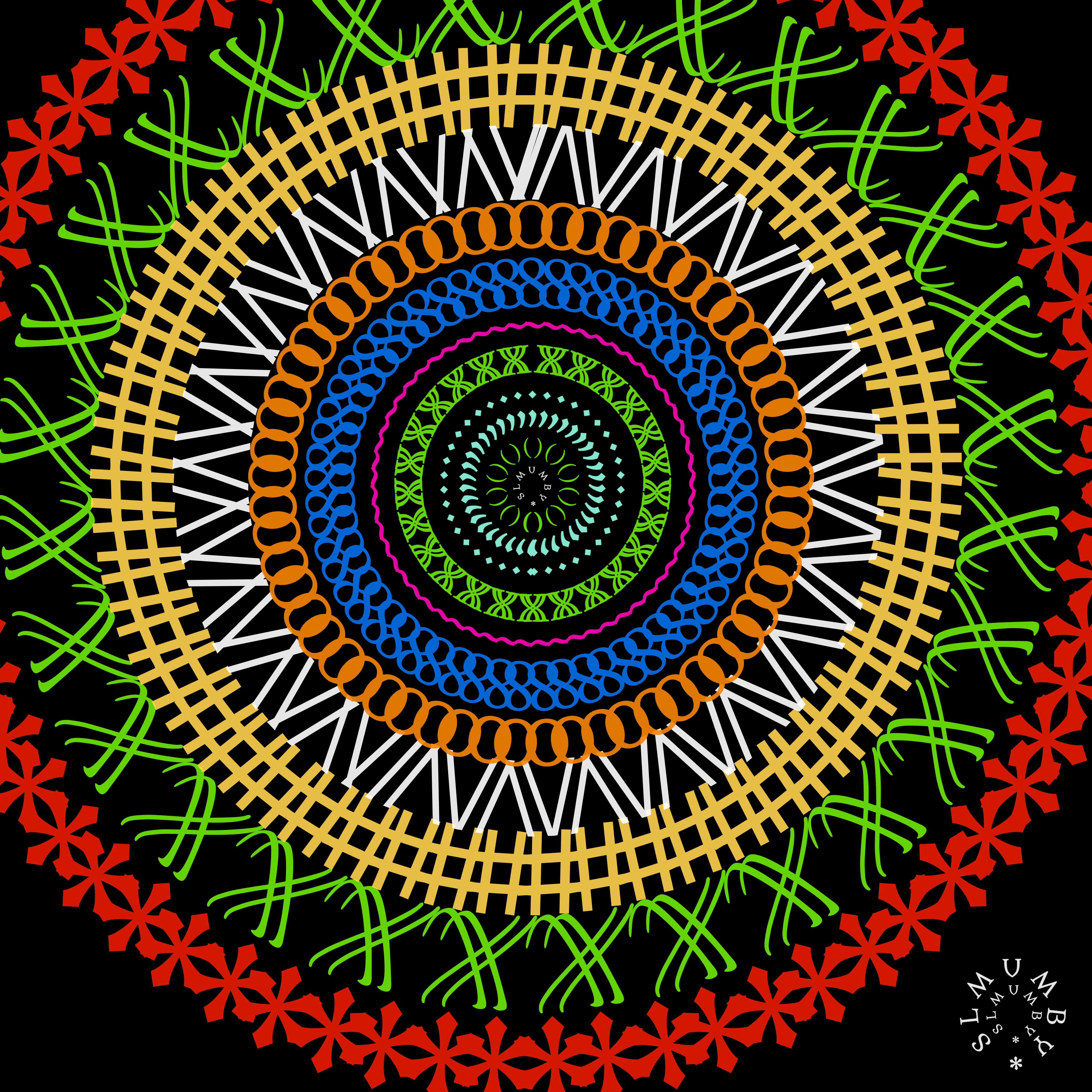 Fun with the text tool | Inkarnate - Create Fantasy Maps Online