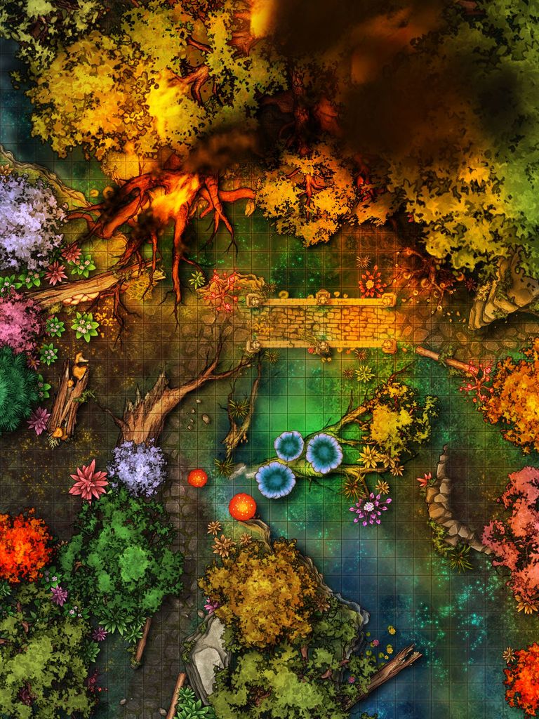 Figmo - Inkarnate | Inkarnate - Create Fantasy Maps Online