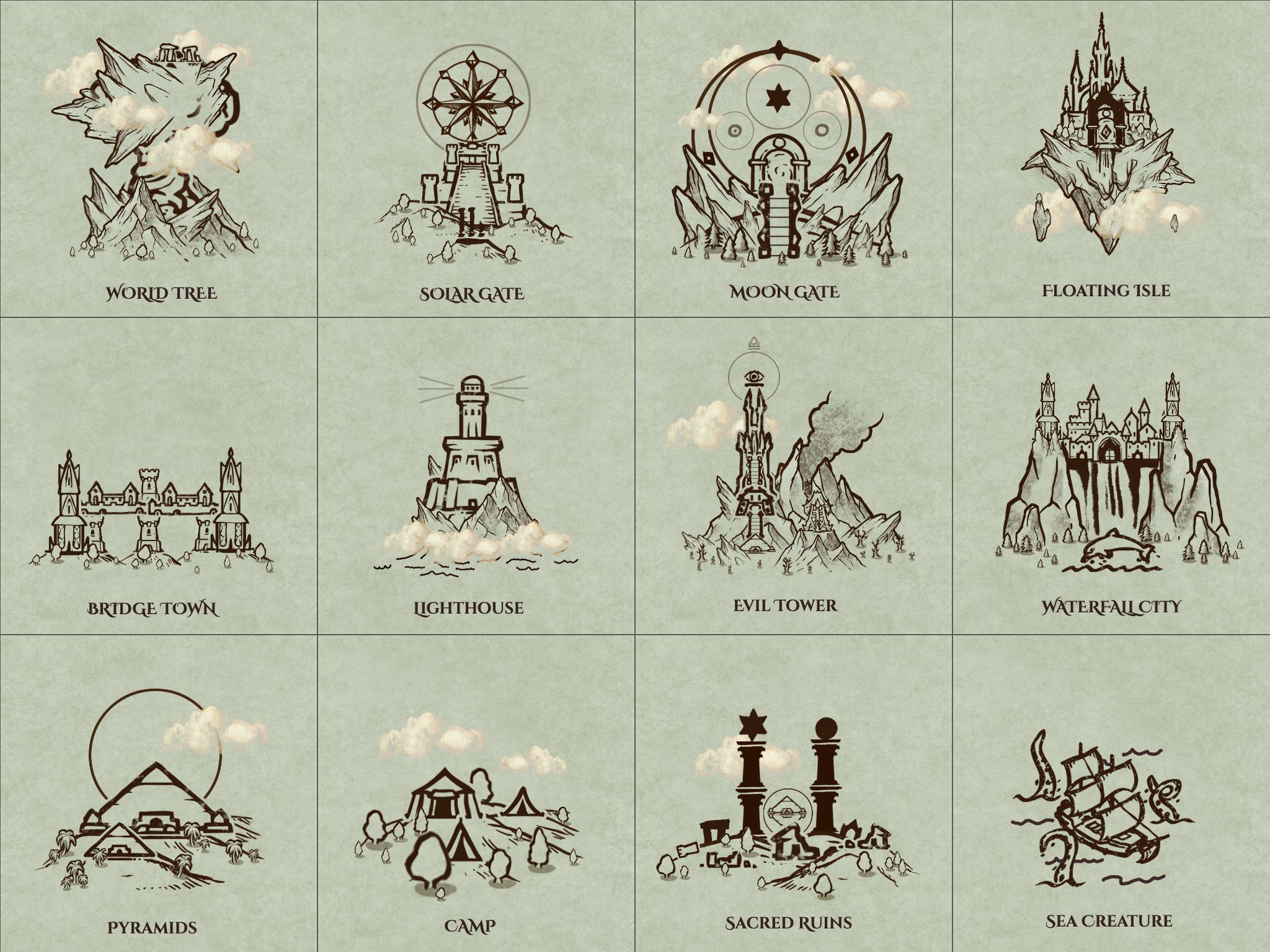 Parchment POI's #2 | Inkarnate - Create Fantasy Maps Online